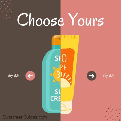 Choosing the Right Sunscreen for Your Skin Type: A Comprehensive Guide